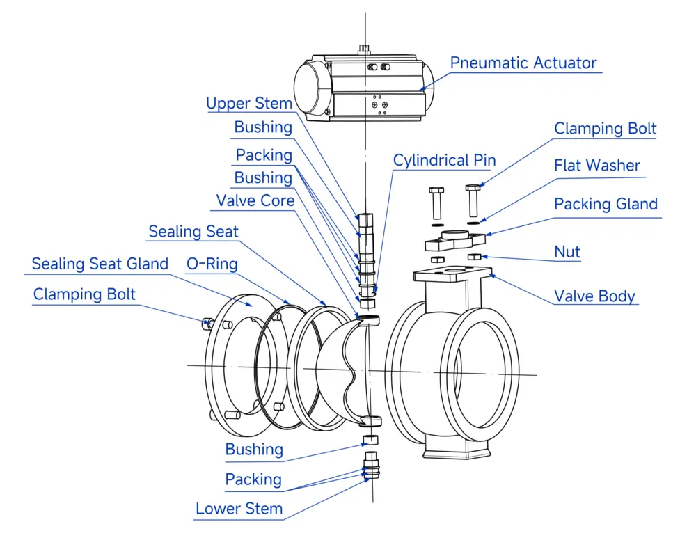 Pneumatic V-port Control Valve - GRAT Control Valve